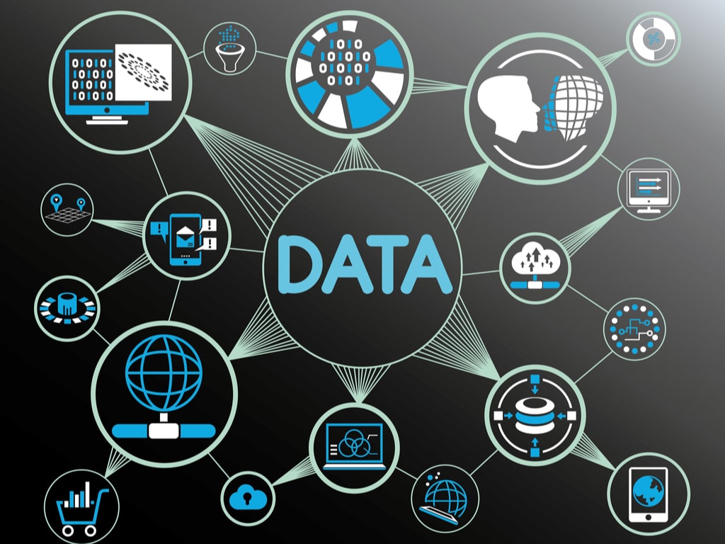 Importance of Data Security to Your Organization - Cloud Access